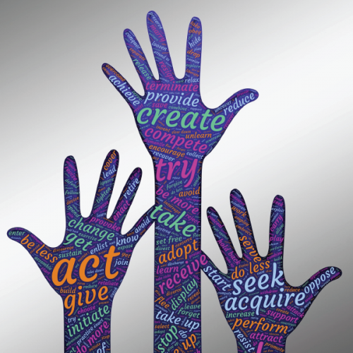 Activity Theory – Learning Theories